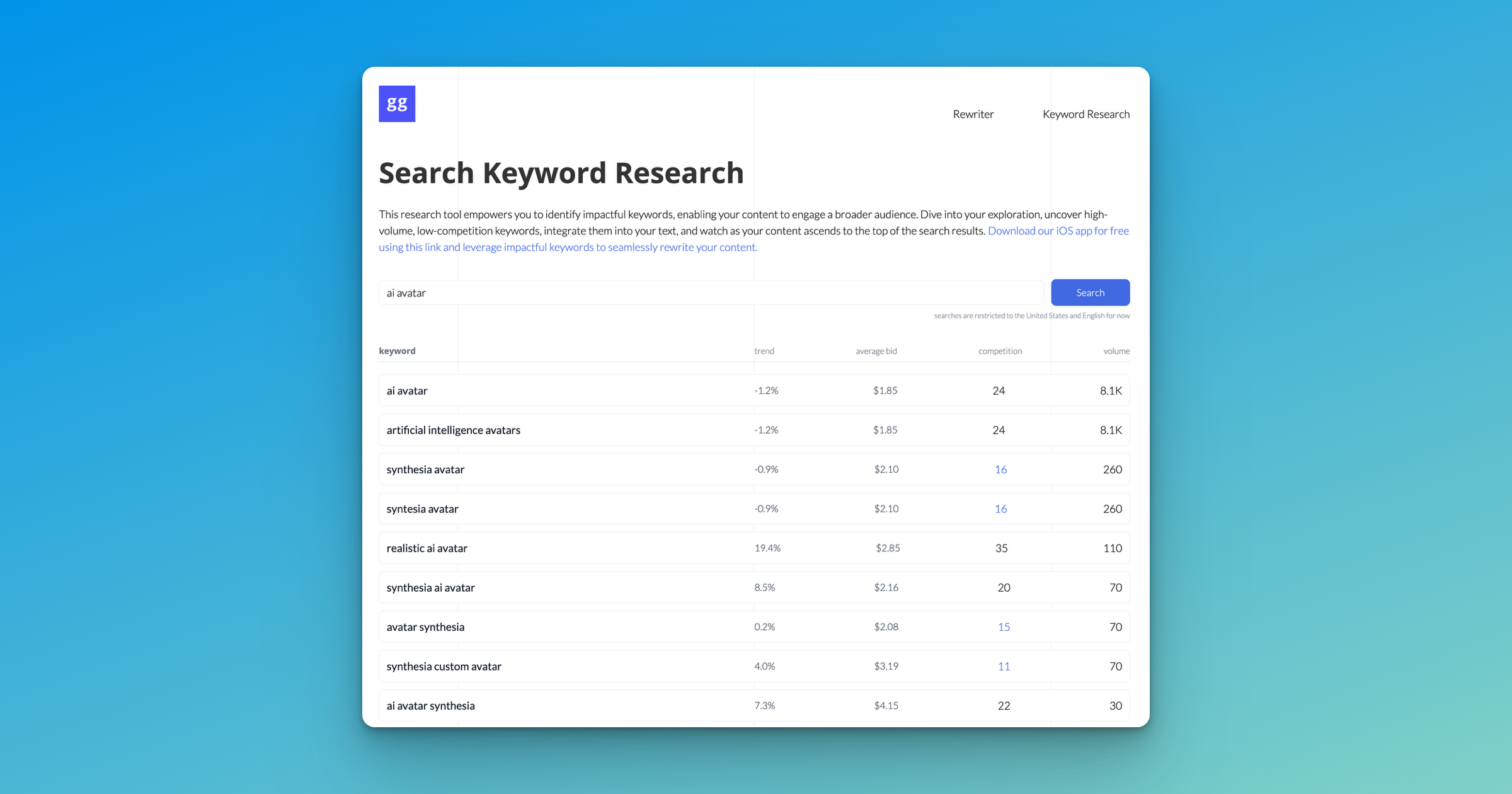 GG Rewriter: Free Search Keyword Research Tool